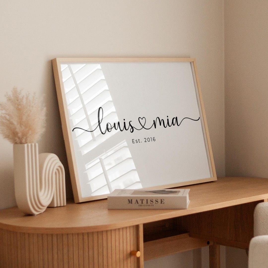 Custom Couples Anniversary Print, Romantic Valentine's Day Gift for Her ...