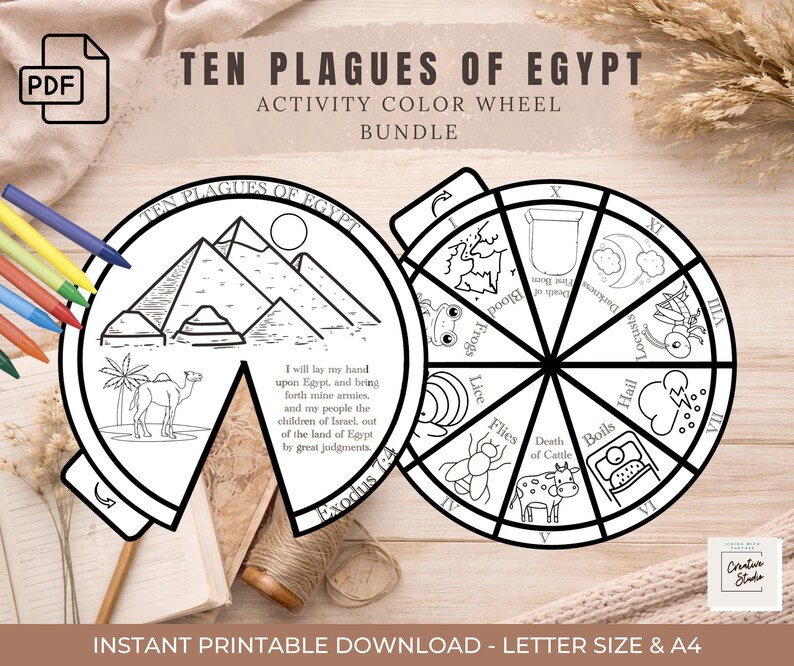 Ten Plagues of Egypt Spinner Wheel Craft | Bible Activity for Kids ...