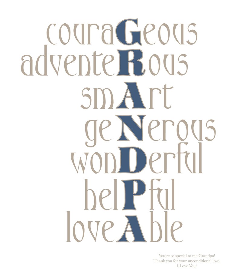 Grandparent Acrostic Wall Art Keepsake w/ Personalized Details | Etsy