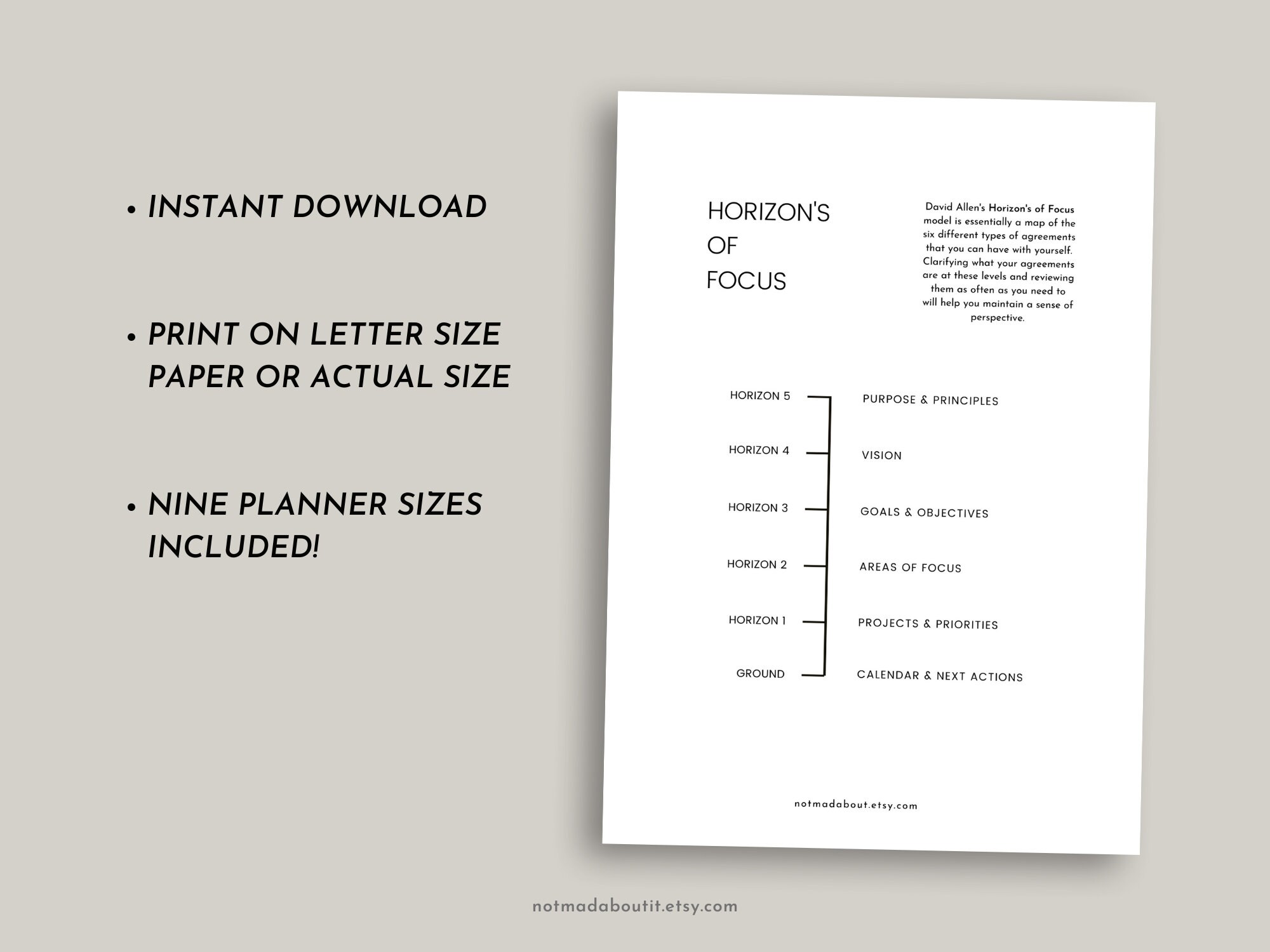 Horizons of Focus David Allen GTD CHART Planner Minimal - Etsy