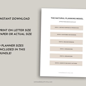 Natural Planning Model Checklist, CEO Set, Planner Divider, Minimal ...
