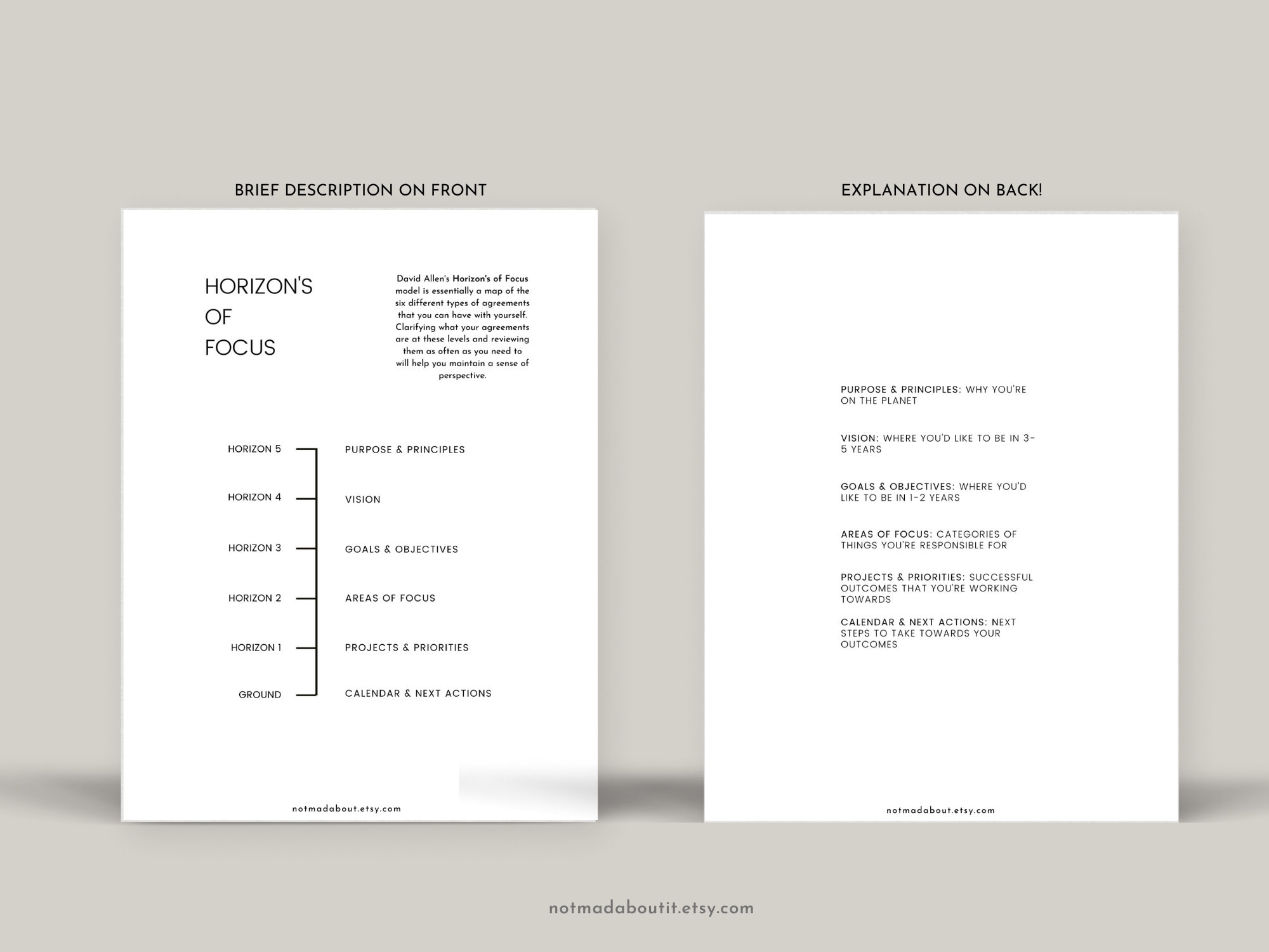 Horizons of Focus David Allen GTD CHART Planner Minimal - Etsy