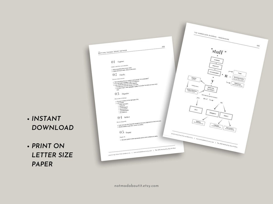 Printable Planner Dashboards, GTD CHART, Planner Divider, Minimal ...