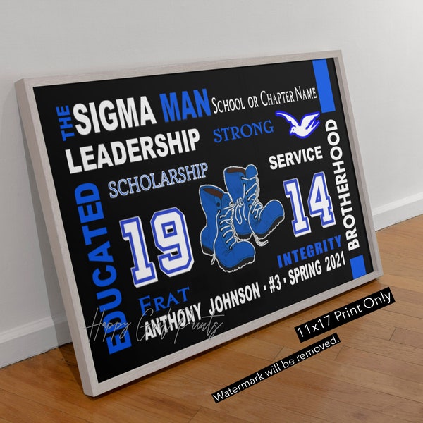 Mens Wall Art - Etsy