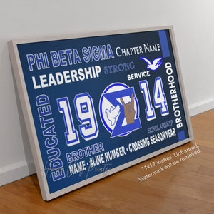 Personalized Phi Beta Sigma Wall Art, Sigma Man, Man Cave Gift, Sigma ...