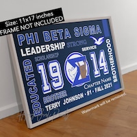 PI PHI POSTERS - Etsy