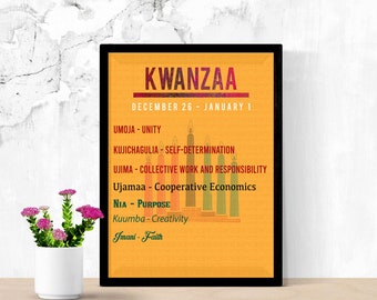 Kwanzaa Principles 8x10. Kwanzaa Decorations. Nguzo Saba, Adinkra ...