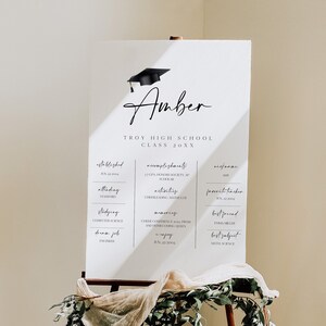 Graduation Decorations 2024, Graduation Milestone Template, Poster ...