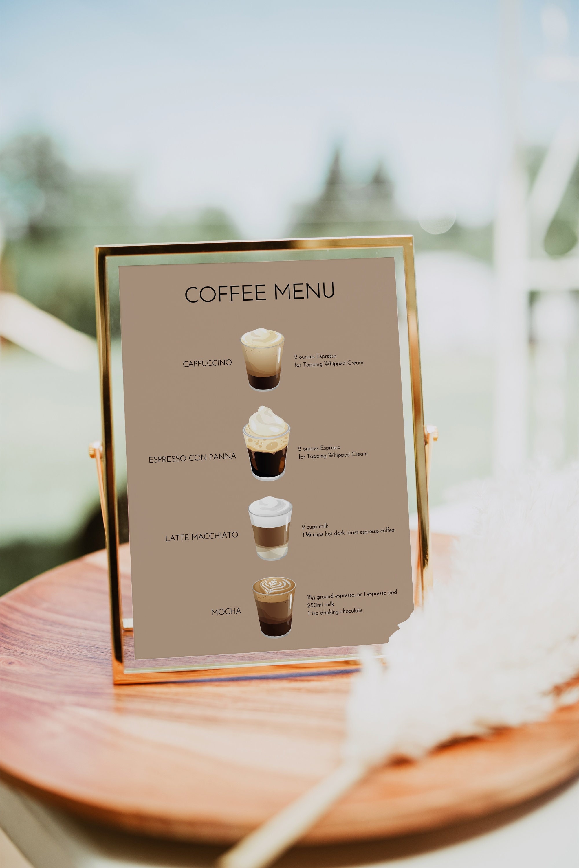 Coffee Menu Sign Editable Coffee Menu Template Coffee Shop - Etsy