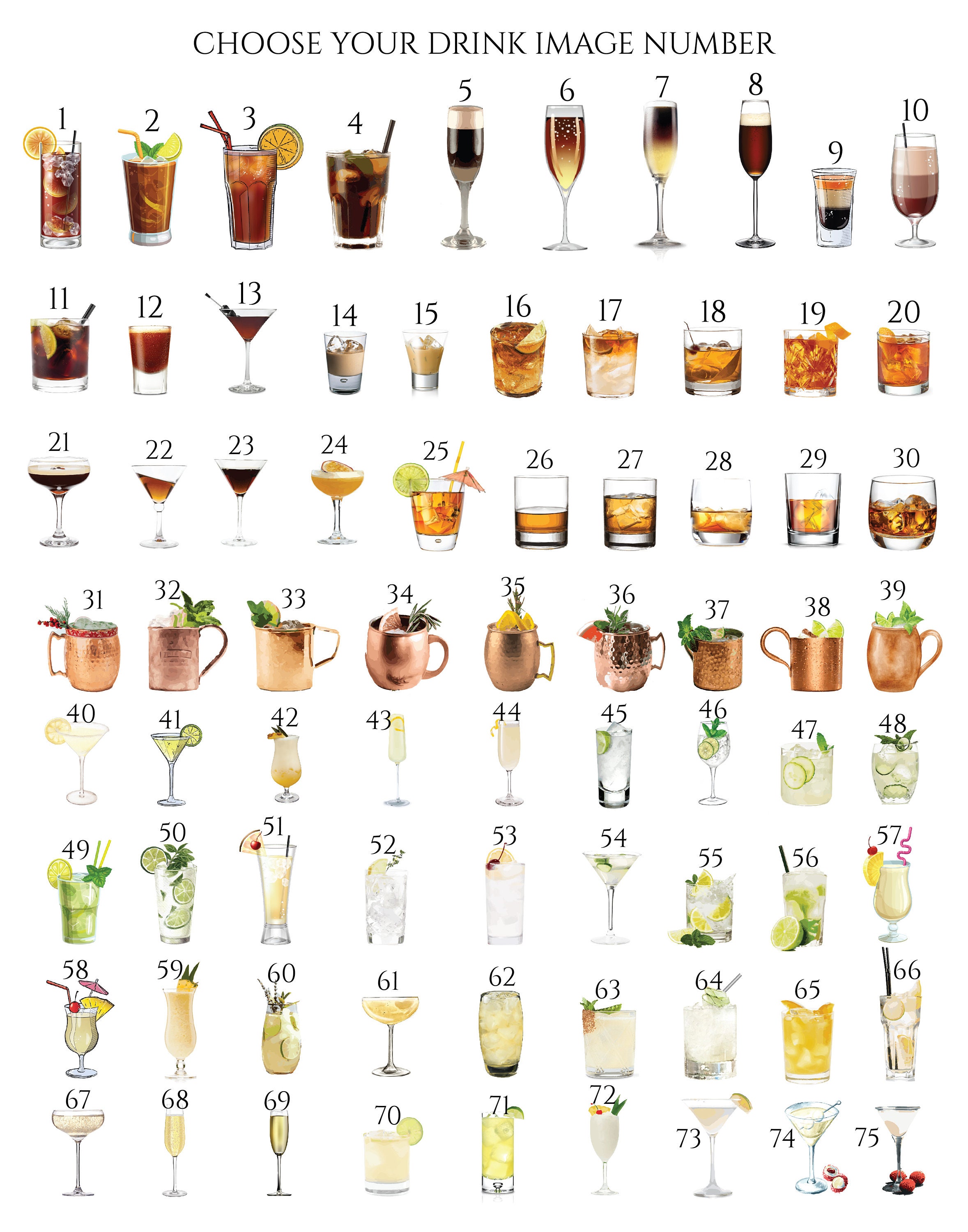 Two Pets Two Drinks Dog Bar Sign Pet Signature Drink Sign - Etsy