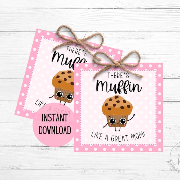 Muffins - Etsy