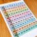 Number Sets 0-100 Printable, Busy Book, Learn Counting, Math Homeschool ...