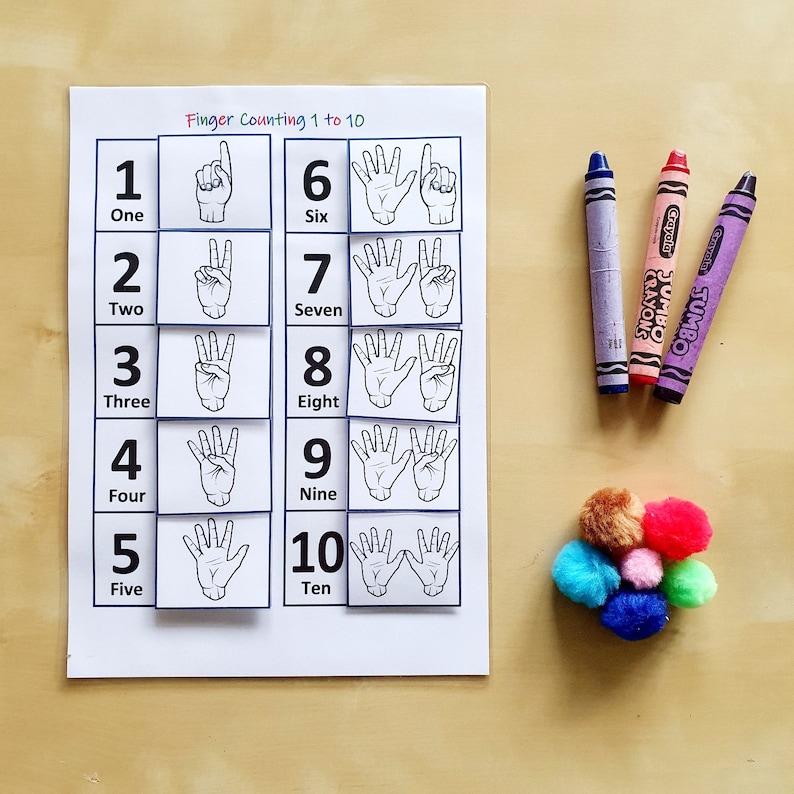 Conteo de dedos imprimible, Contar dedos, Página de libro ocupado ...