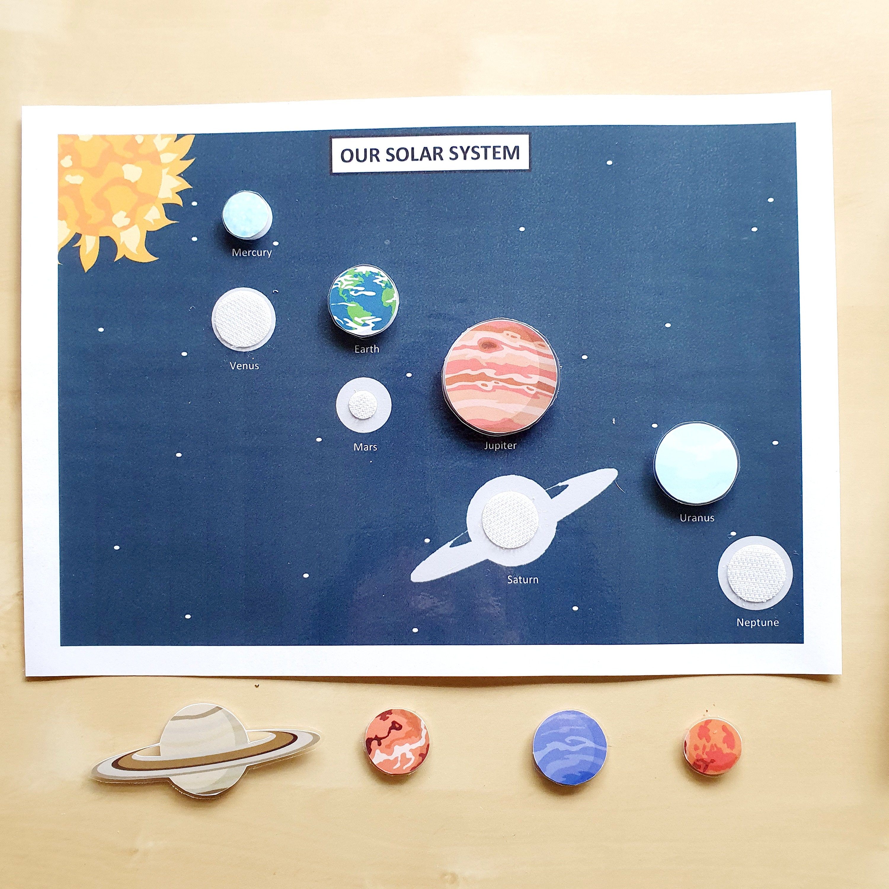 Planets Learning Bundle: Solar System Montessori Printables (digital ...