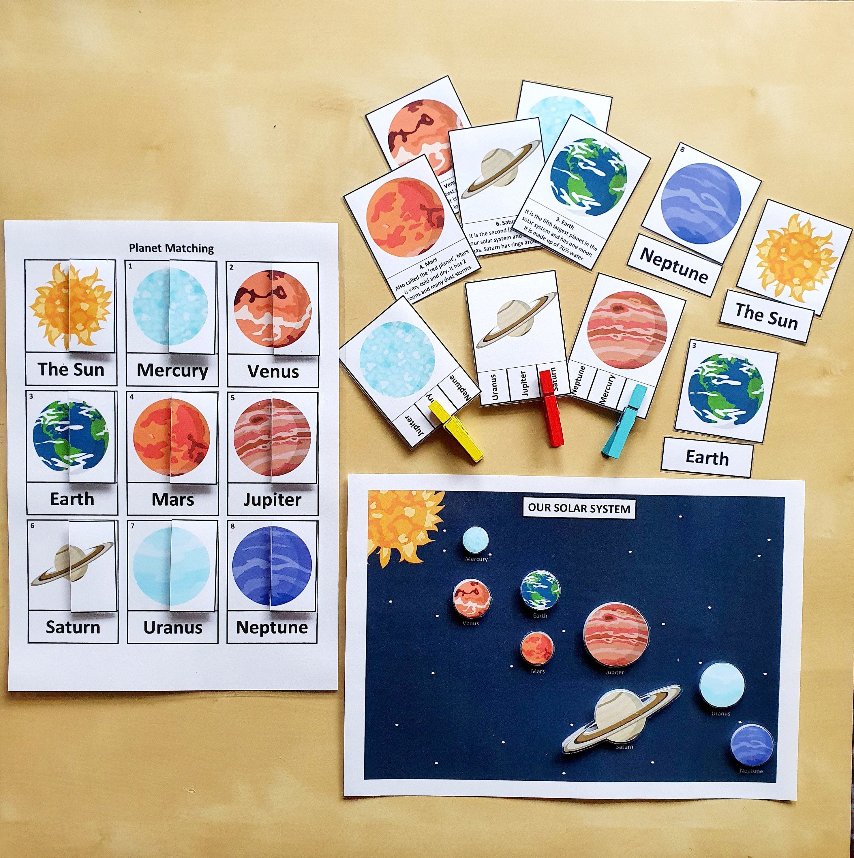 Planets Learning Bundle: Solar System Montessori Printables (digital ...