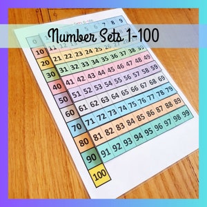 Number Sets 0-100 Printable, Busy Book, Learn Counting, Math Homeschool ...