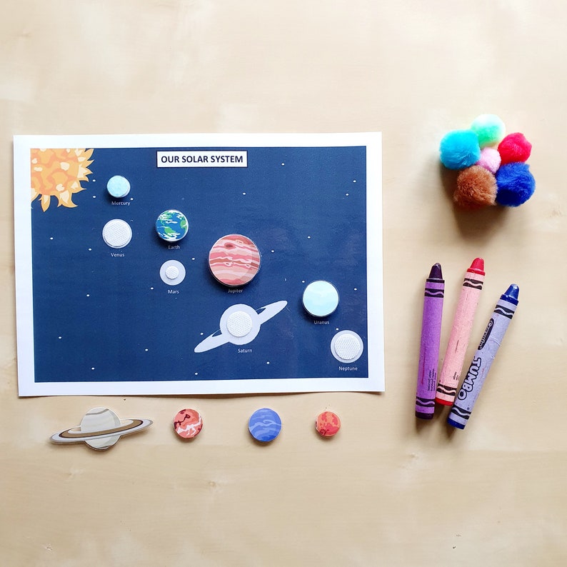Planets Learning Bundle: Solar System Montessori Printables (digital ...
