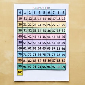 Number Sets 0-100 Printable, Busy Book, Learn Counting, Math Homeschool ...