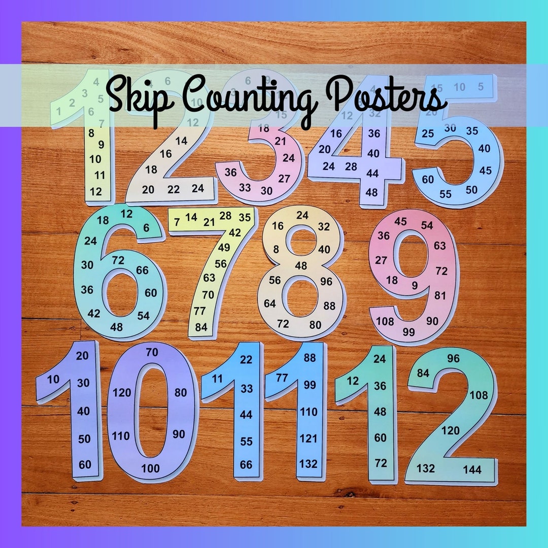 Rainbow Skip Counting Posters, Classroom Decor, Multiplication Times ...