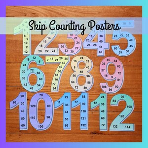 Rainbow Skip Counting Posters, Classroom Decor, Multiplication Times ...