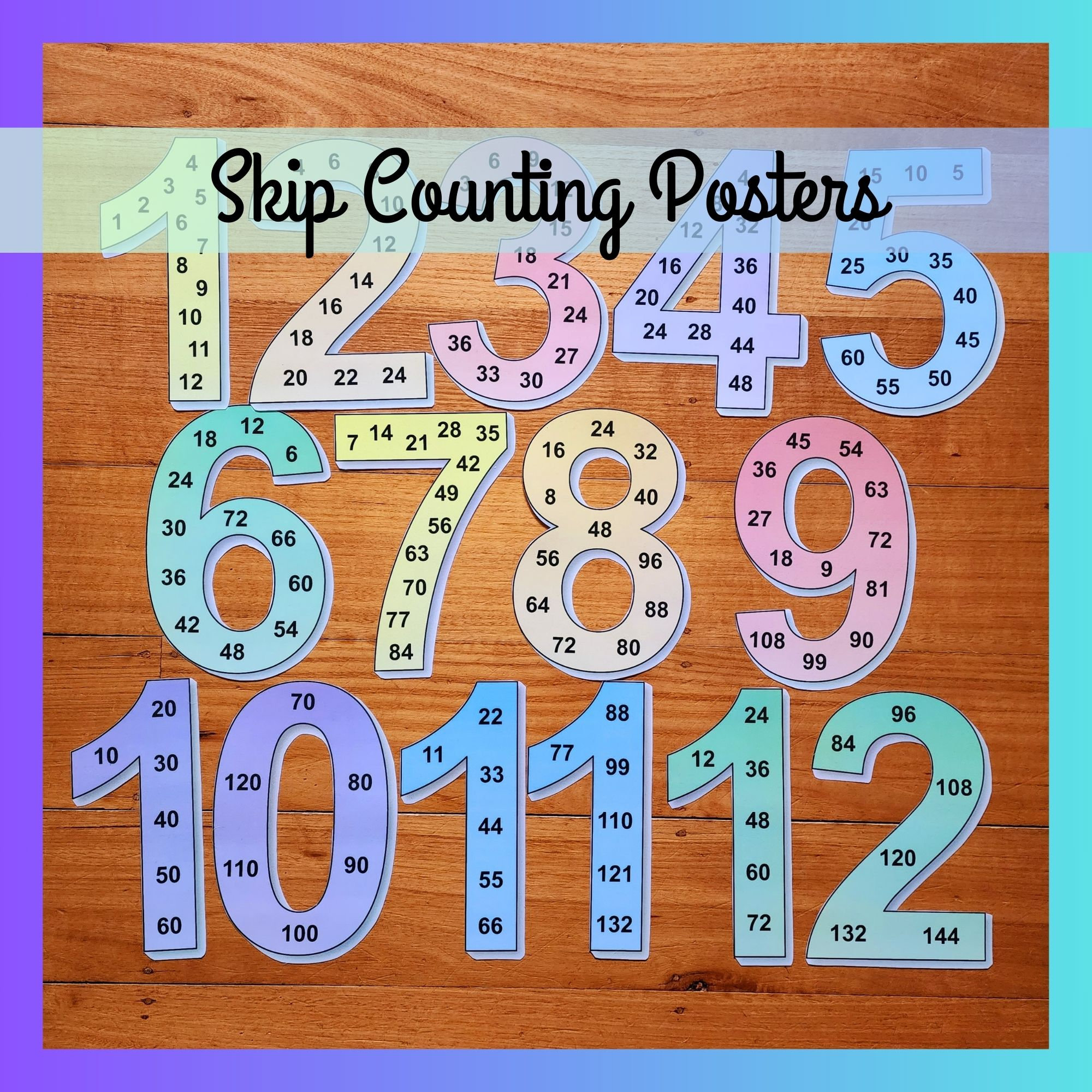 Rainbow Skip Counting Posters: Multiplication Times Tables (digital ...
