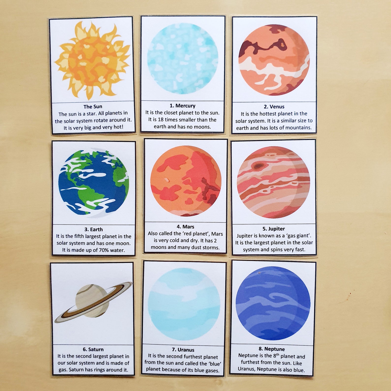Planets Learning Bundle: Solar System Montessori Printables (digital ...