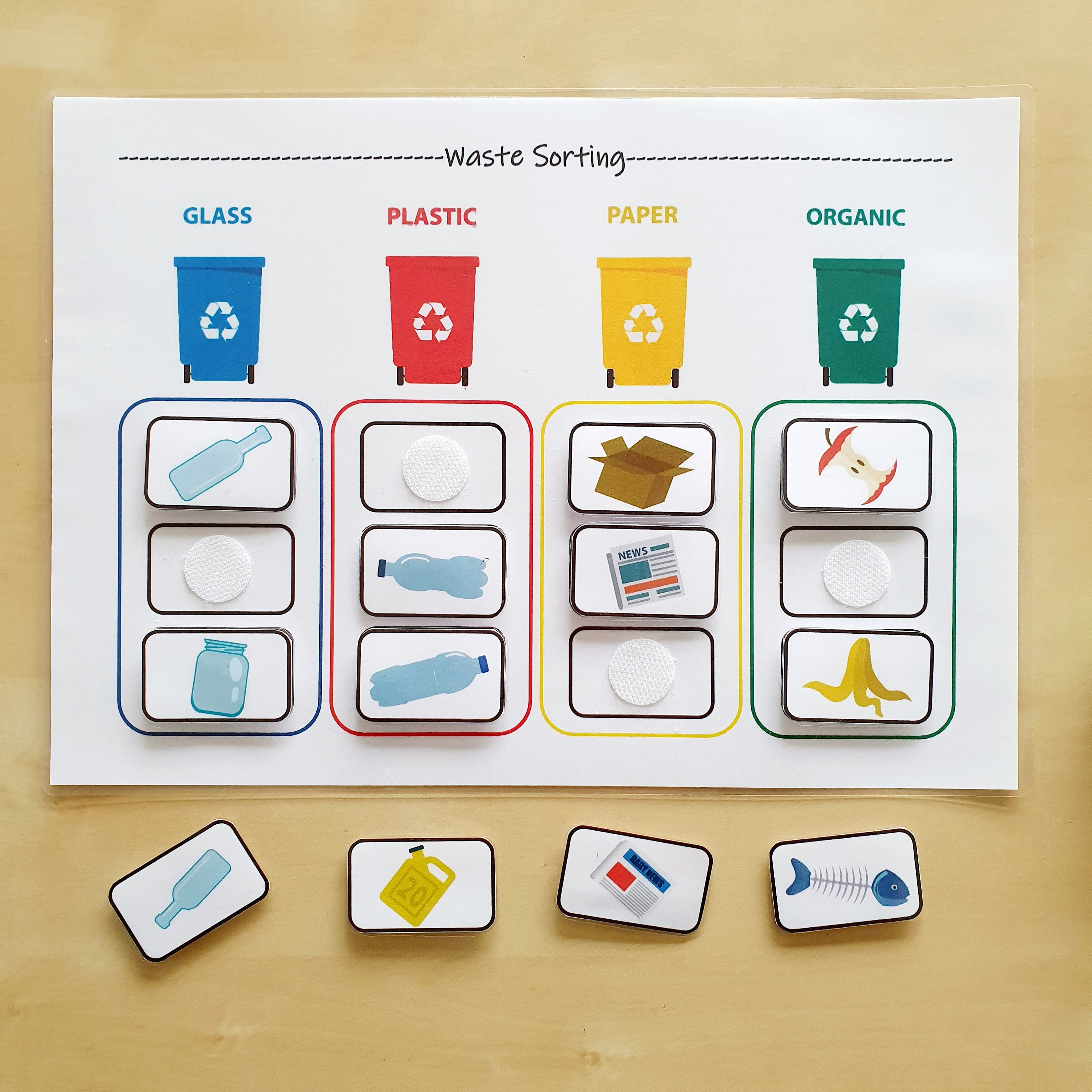 Waste Sorting Printable, Busy Book Page, Recycling, Garbage Sorting ...