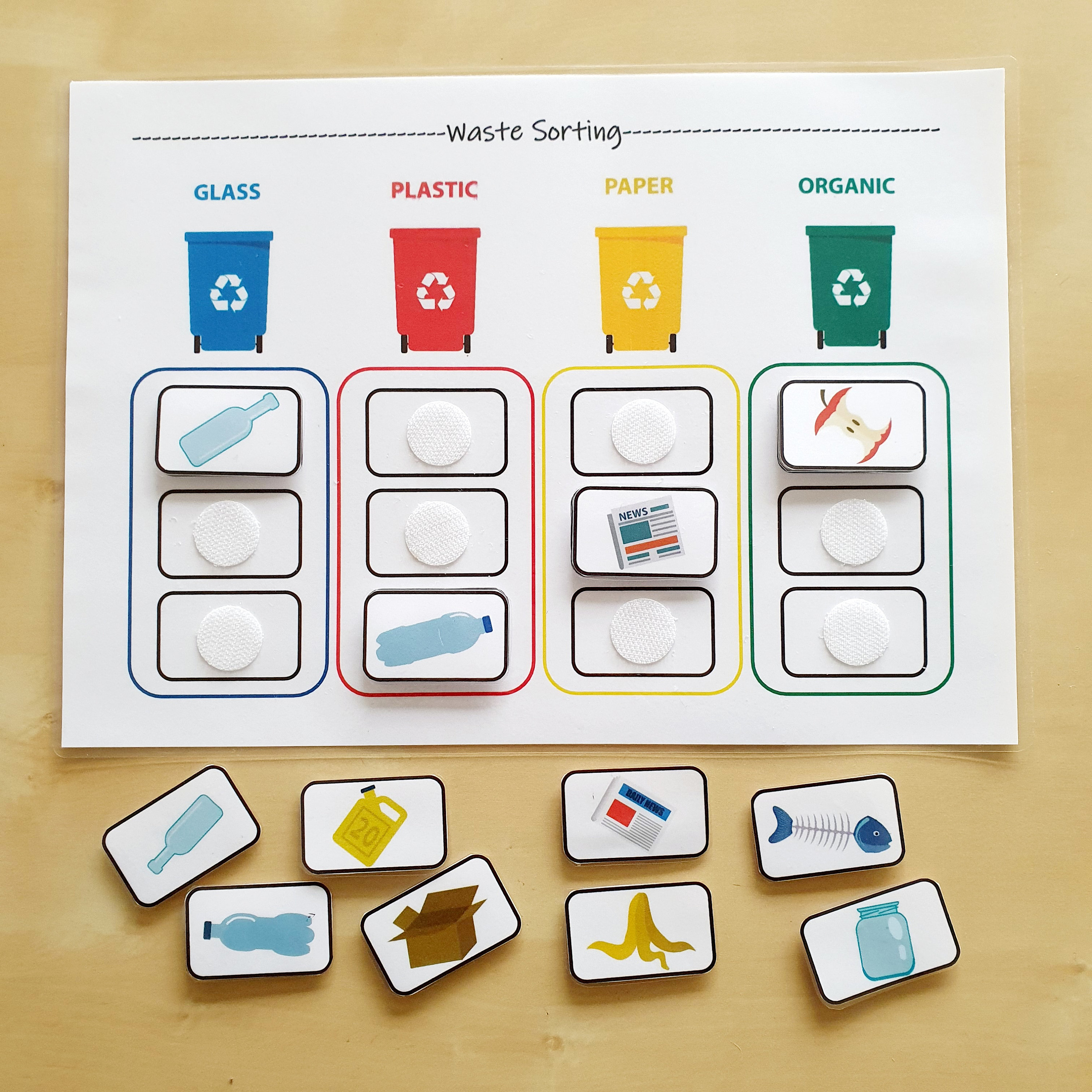 Waste Sorting Printable, Recycling Garbage Rubbish Trash, Busy Book ...