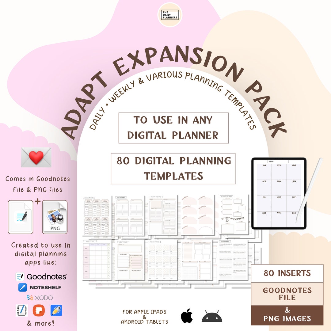 Digital Planner Inserts: 80 Layout Templates for Goodnotes (PNG ...