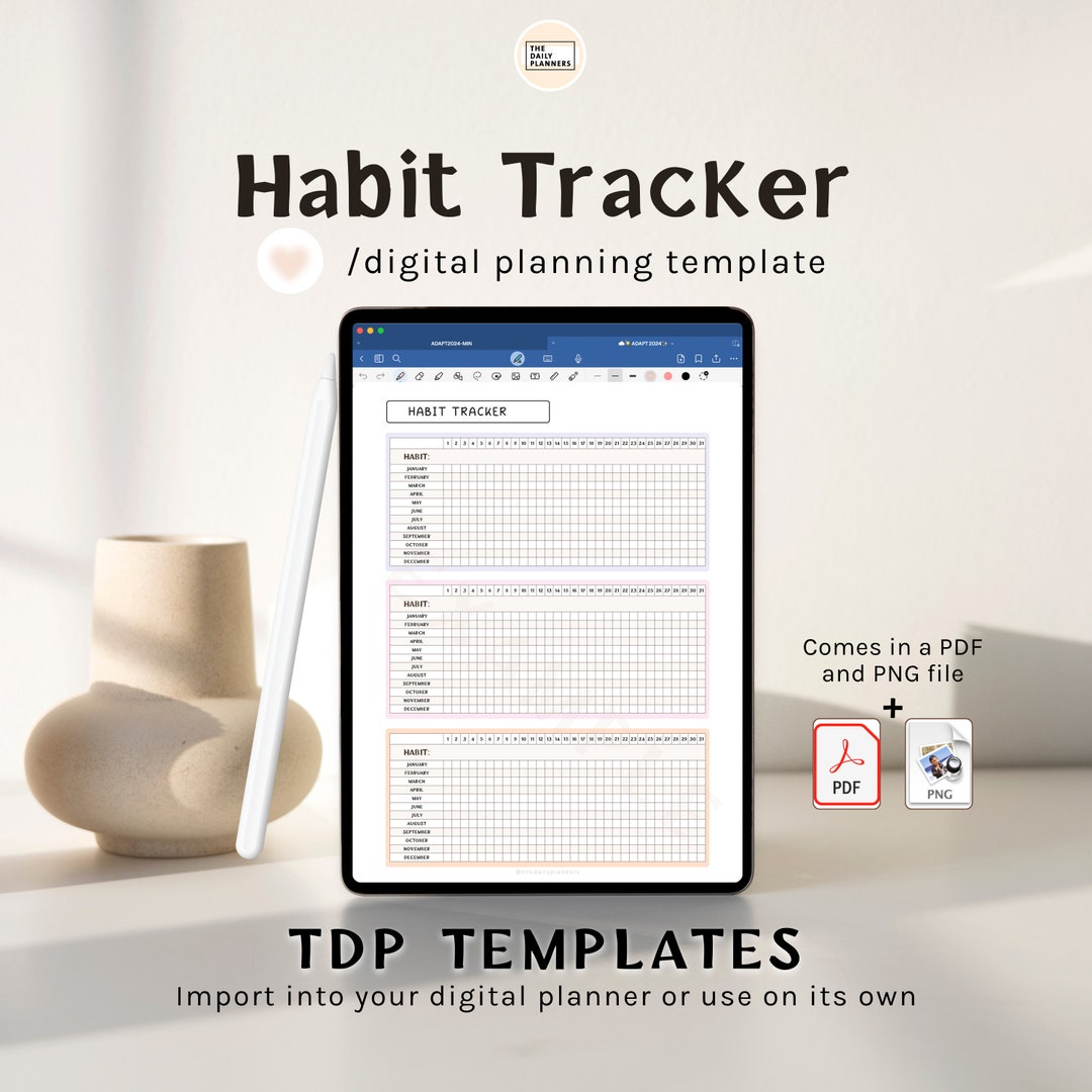 Digital Habit Tracker Template: Planning Inserts (PDF & PNG) - for ...
