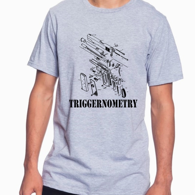 Triggernometry: SVG and PNG - Etsy