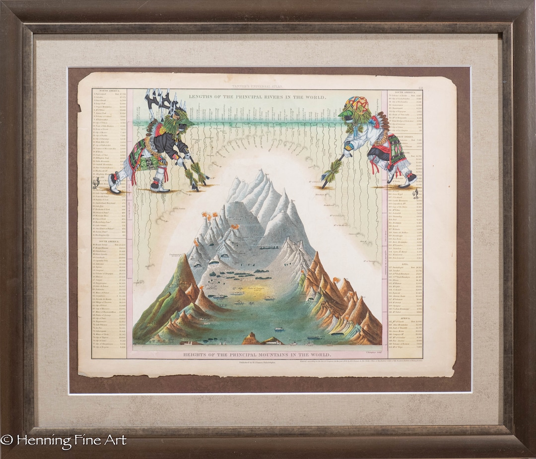 Beautiful Native American Ledger Art on Antique Mountains of the World ...