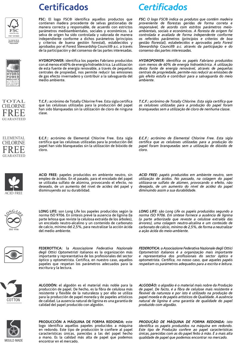 Fox Mulder Dossier Fbi Id Badge Wallet - Etsy