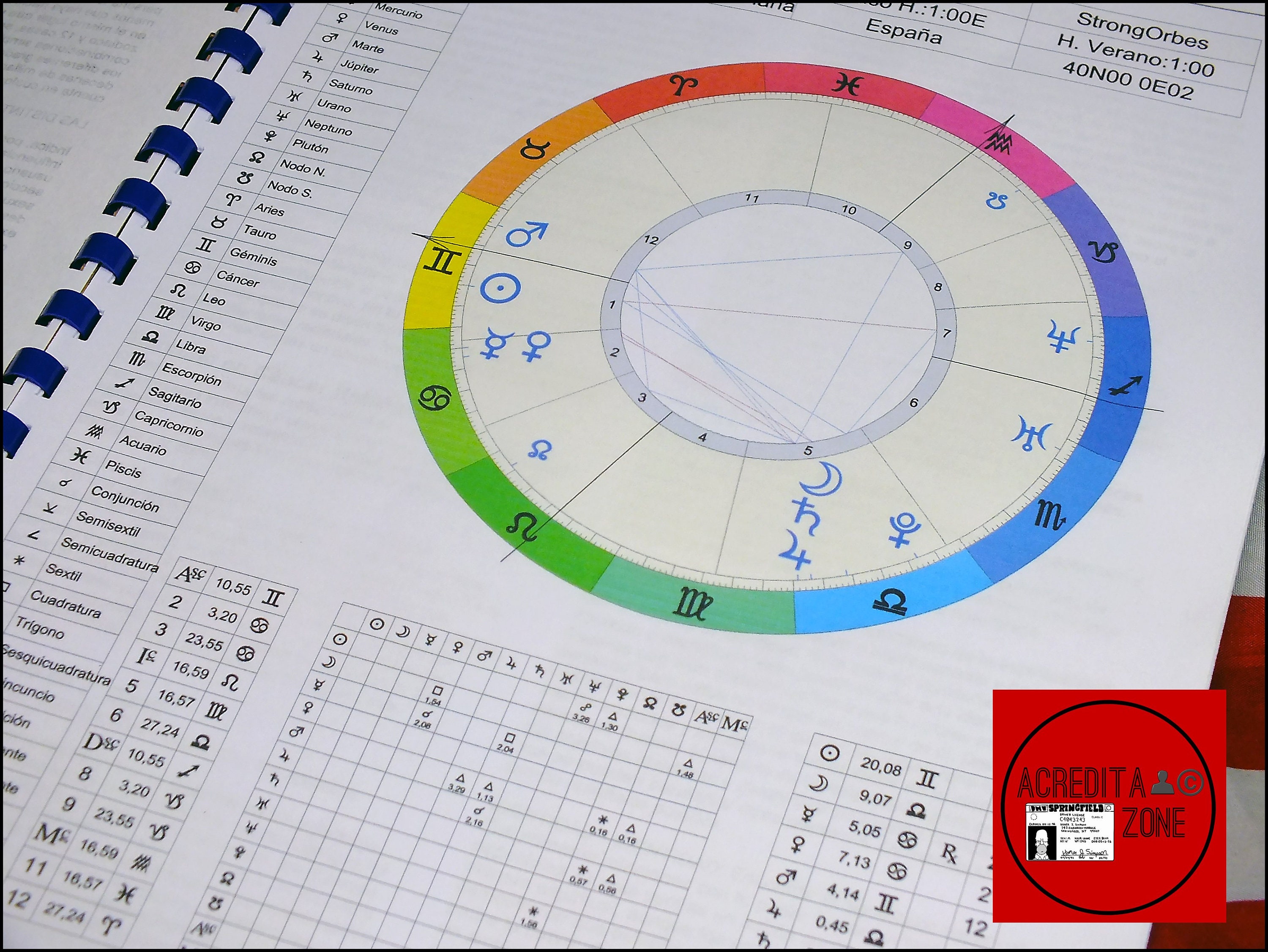 YOUR PERSONALIZED ASTRAL CHART - Etsy