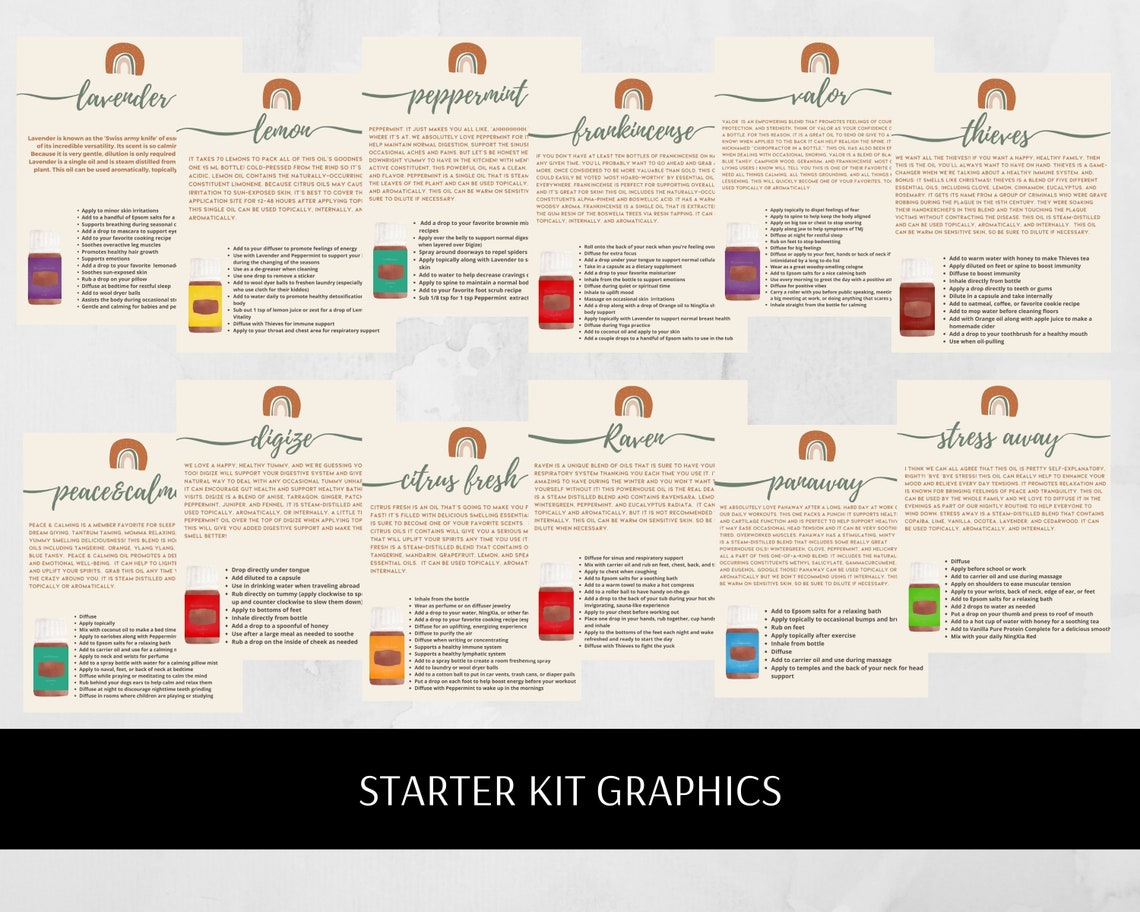Premium Starter Kit Graphics Rainbow | Young Living Essential Oils ...