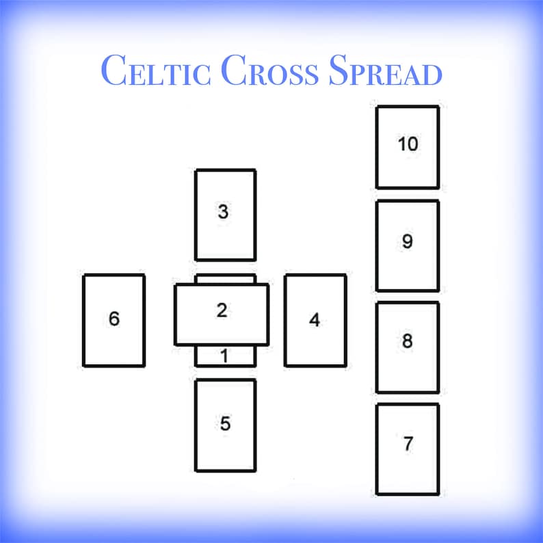 10 Card Celtic Cross Spread Tarot Reading - Etsy