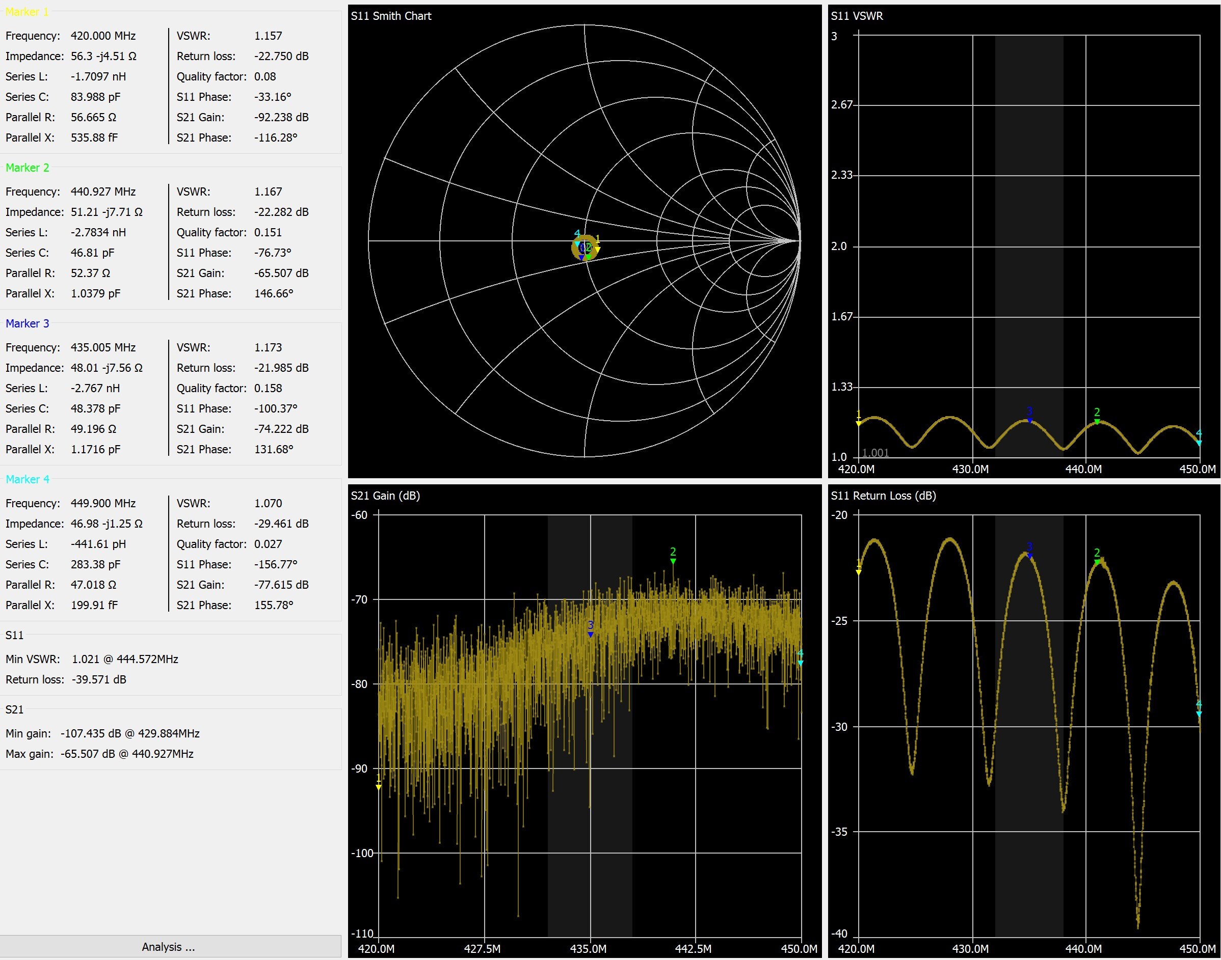 2m / 70cm Dual Band Dipole Antenna | Etsy