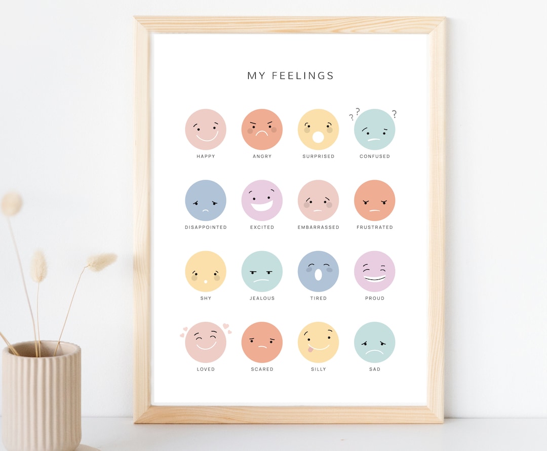 Kids Feelings Chart, Emotions Print, Printable Wall Art, Montessori ...