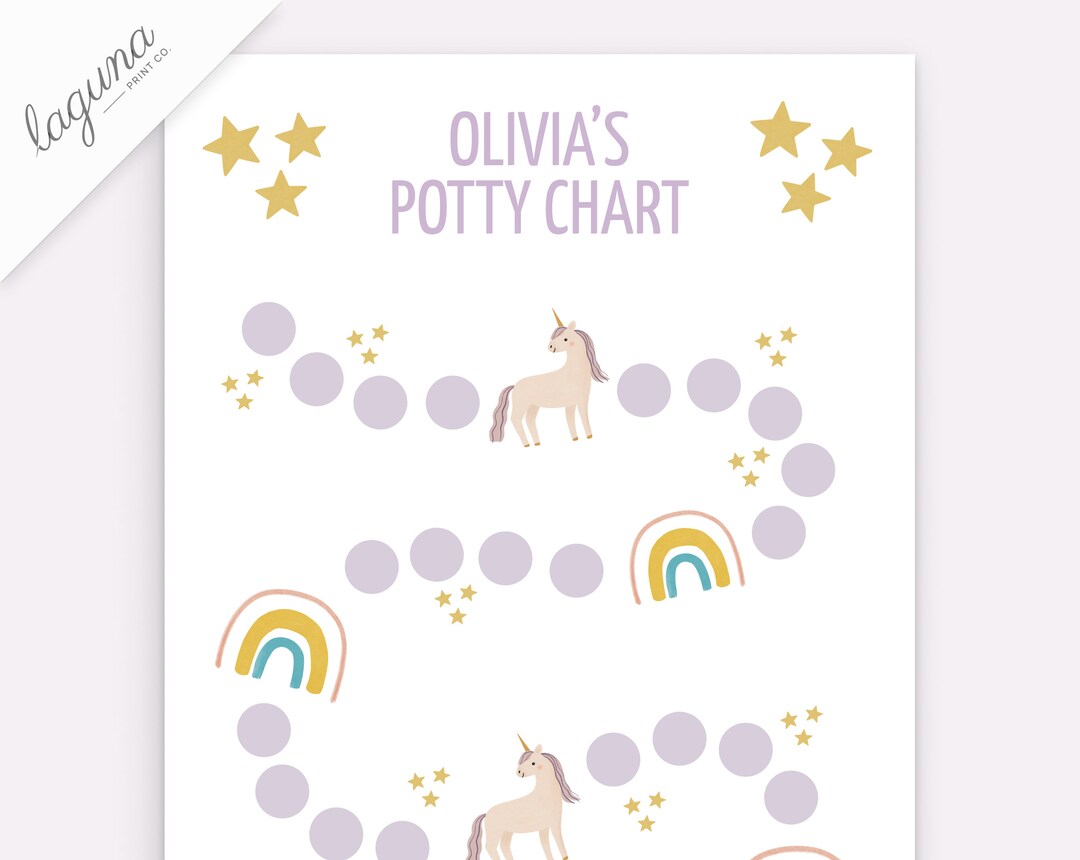 Editable Unicorn Potty Chart | Potty Training Chart | Custom Sticker ...