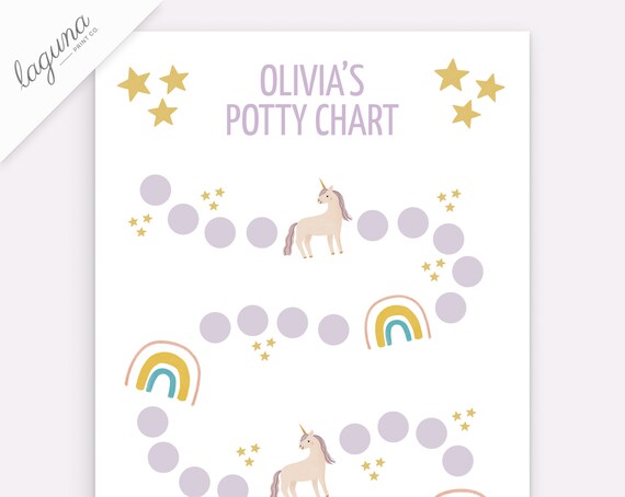 Editable Unicorn Potty Chart Potty Training Chart Custom - Etsy