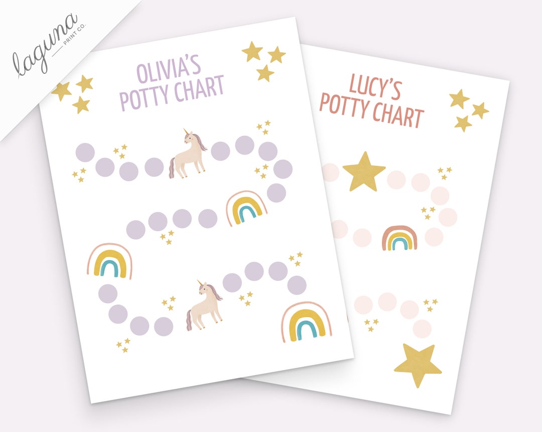 Editable Potty Chart | Potty Training Chart | Custom Sticker Chart ...