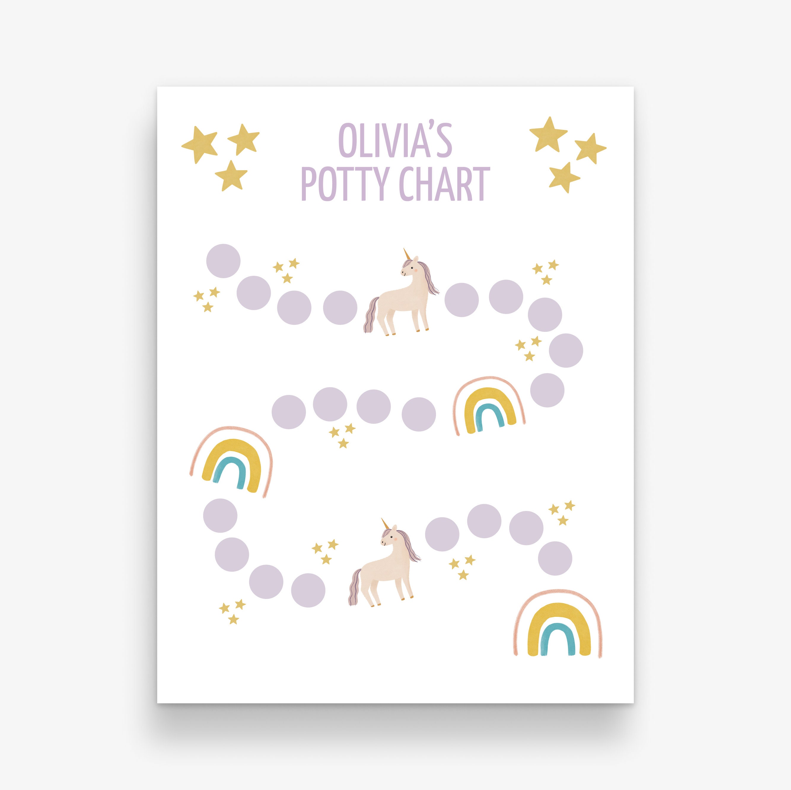 Editable Potty Chart | Potty Training Chart | Custom Sticker Chart ...