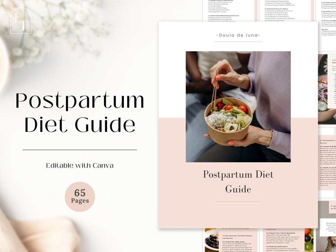 Postpartum Diet Guide | Editable Nutrition Plan, Doula Resource ...