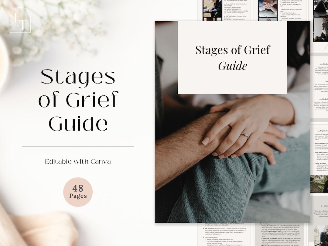 Stages of Grief Guide | Therapy Journal, Coping After Loss (editable ...