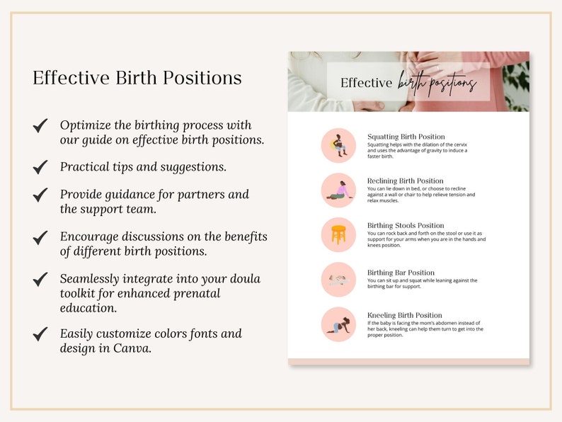 Effective Birth Positions Handout | Doula Guide (canva Template) - Etsy