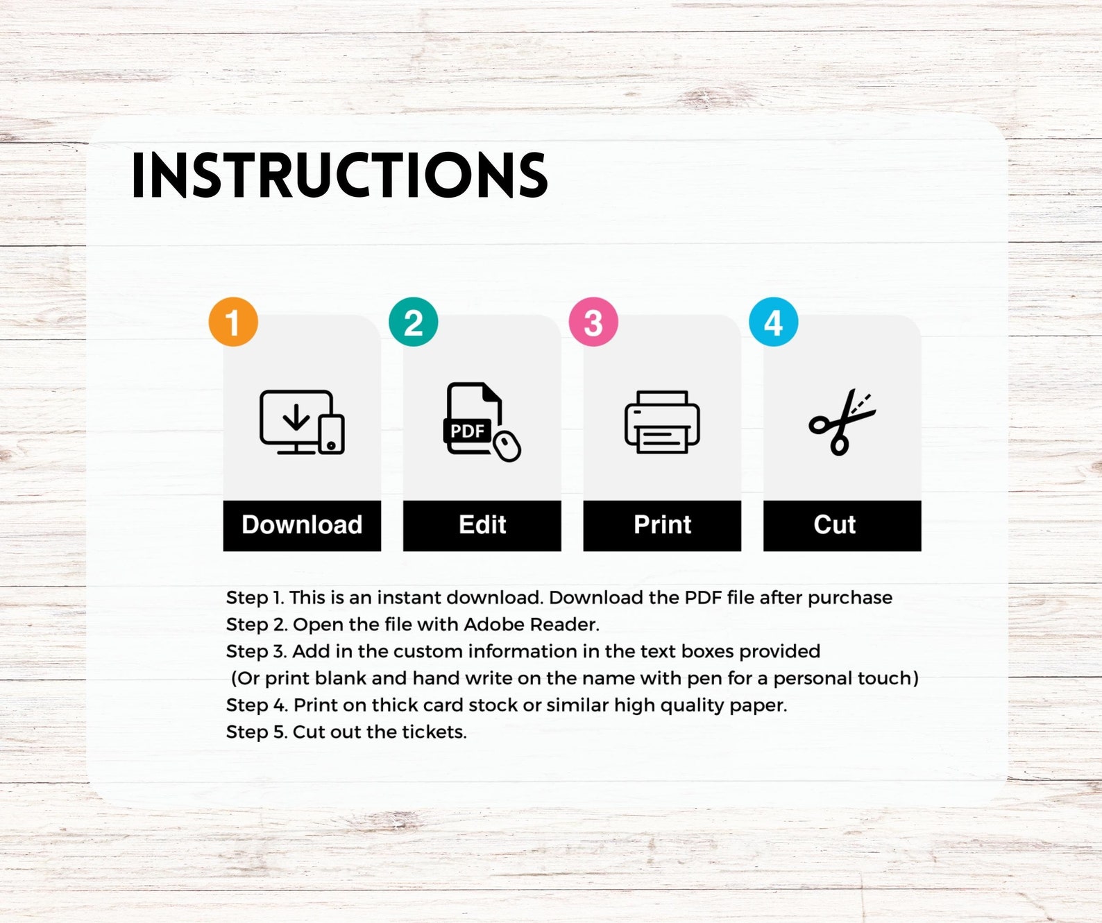 Editable Turkey Boarding Pass: Printable Travel Ticket (instant ...