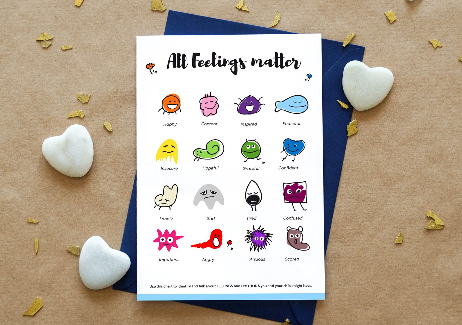 All Feelings Matter, Emotions Poster, Feelings Chart, Mental Health ...