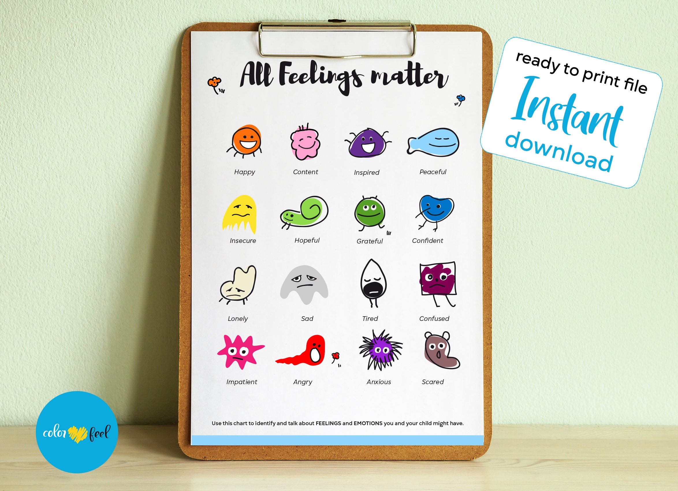 All Feelings Matter, Emotions Poster, Feelings Chart, Mental Health ...