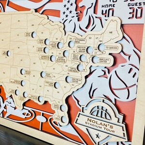 Basketball Arena Map | Custom Bucket List Map | NBA Arenas | Gift for ...
