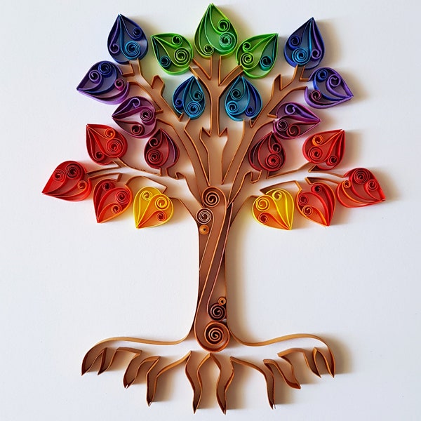 Quilling Tree of Life - Etsy